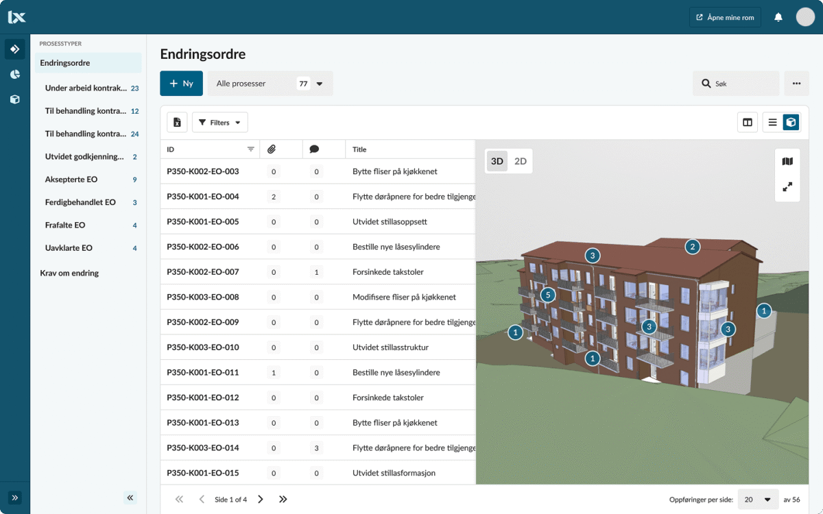 Interaxo Project – Samle alt. Spor alt. Sikre resultatet.
